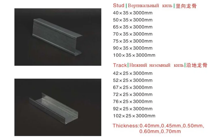 Ceiling Metal Furring Channels - Durable & Versatile Solutions