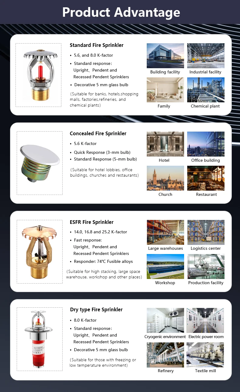 Supplier Outlet Fire Fighting Equipment K5.6 68 Degree Standard ...