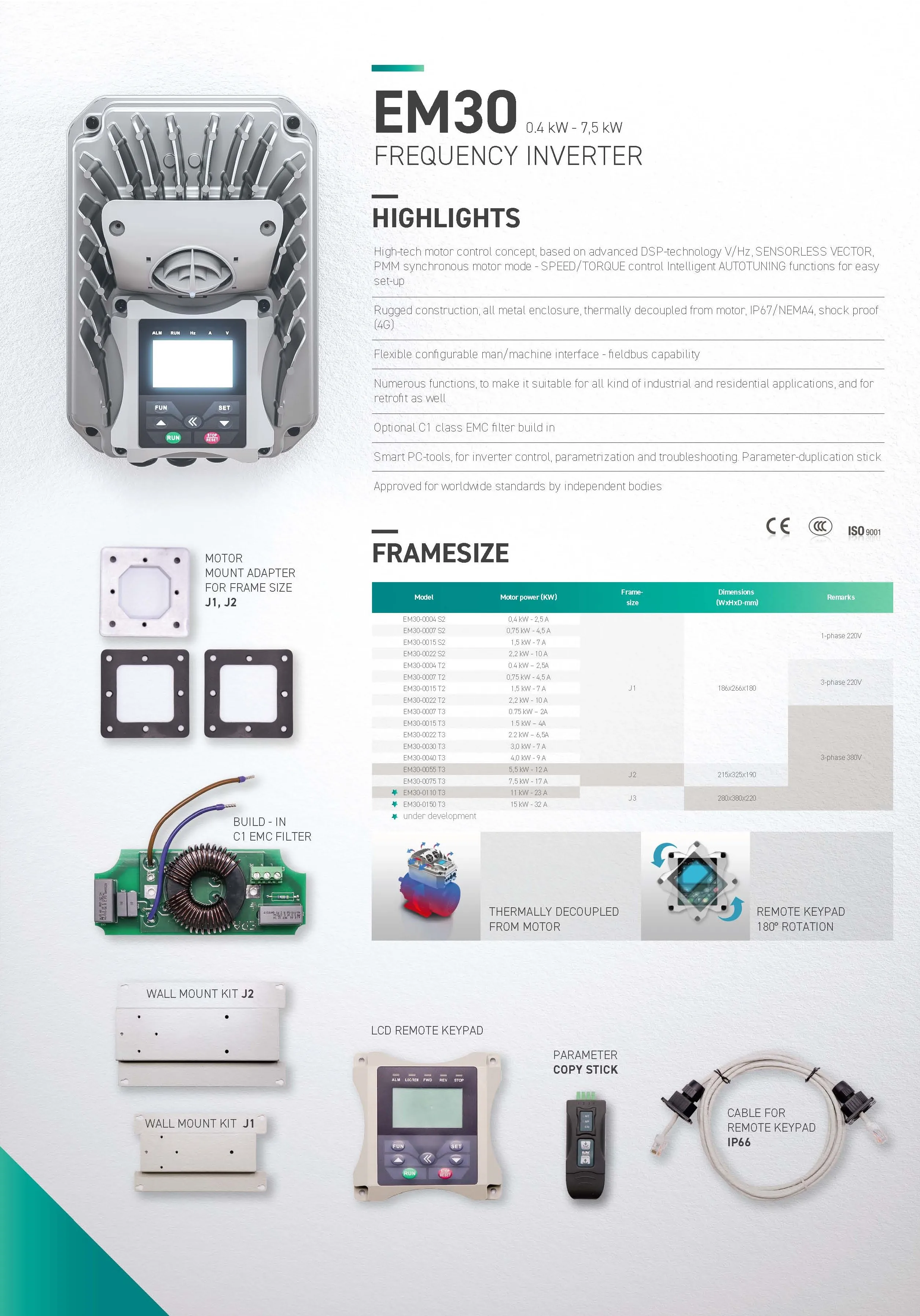 IP66 Protection Frequency Converter EM30-0040T3 EURA Drives