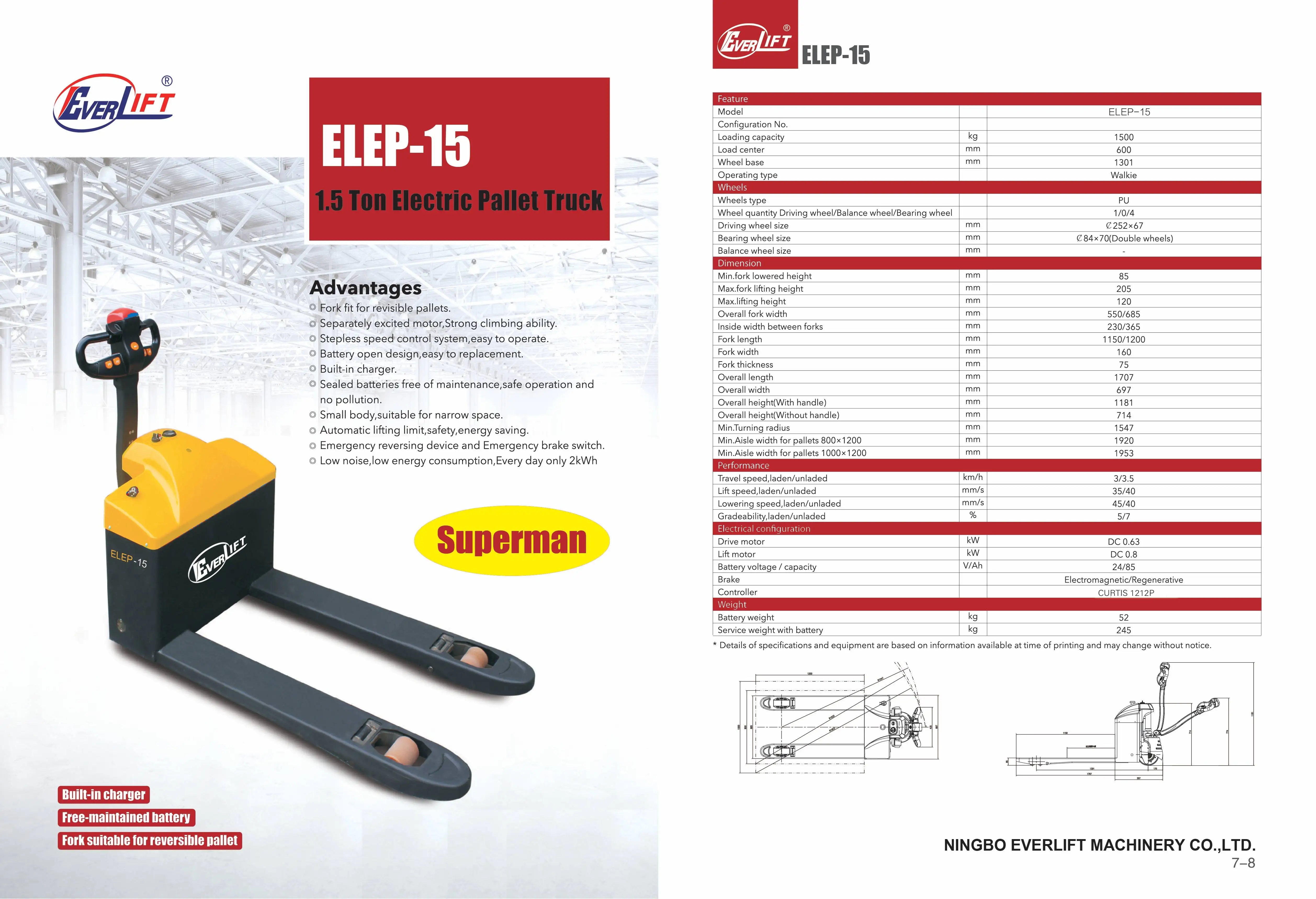 EVERLIFT ELEP-15 Electric Pallet Jack - 1500 Kg Capacity