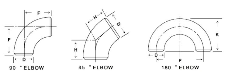 Din 2605 standard pipe elbow MS elbow 2'' 6'' 8''12''24'' pipe elbow ...