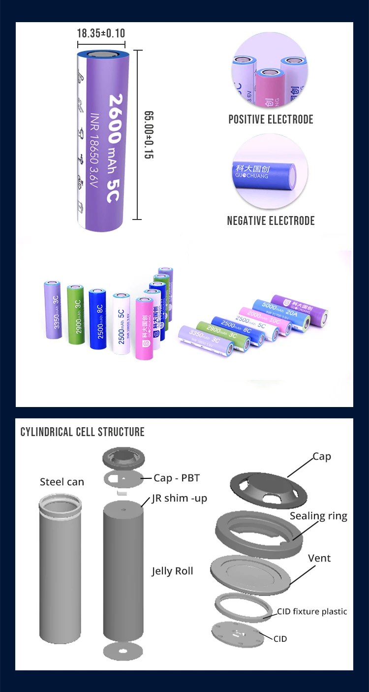 Kdgc 18650 2600mah 5c Factory Direct 3.7v Lithium Ion Batteries 2900mah ...