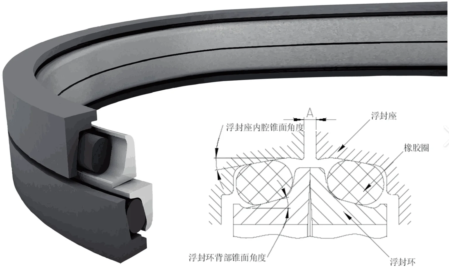 Track Roller Oil Seal 40*48*69*20 Gasket Seal Oil Cooler Ford Ranger 2. ...