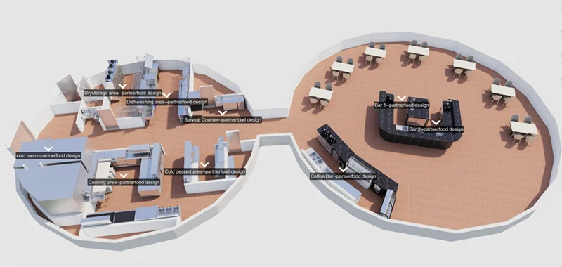 Hotel Kitchen Design Project - Customized Commercial Equipment