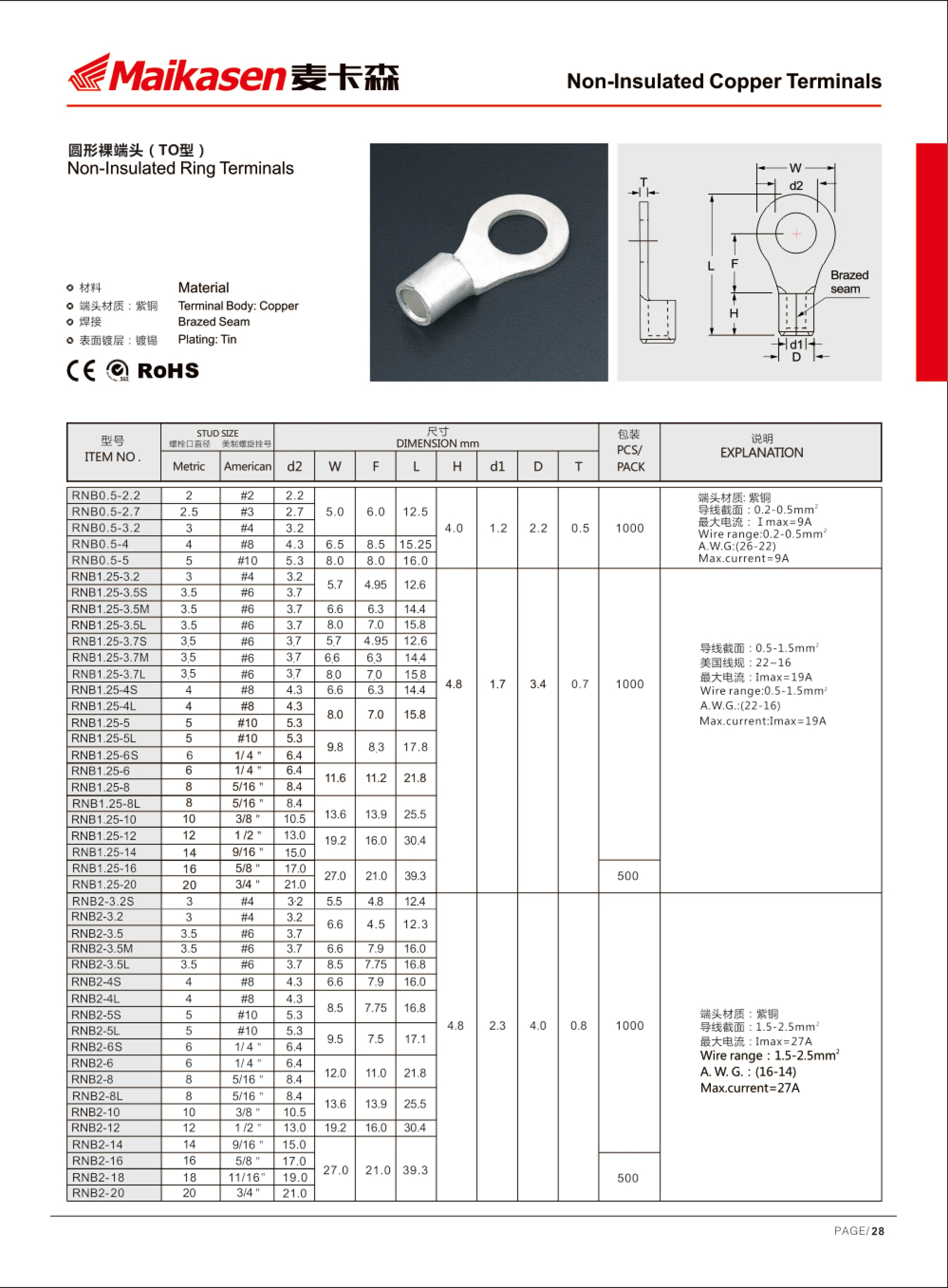 DIN 46234 (brazed Cable Lug) - Tin Plated Wire Terminals