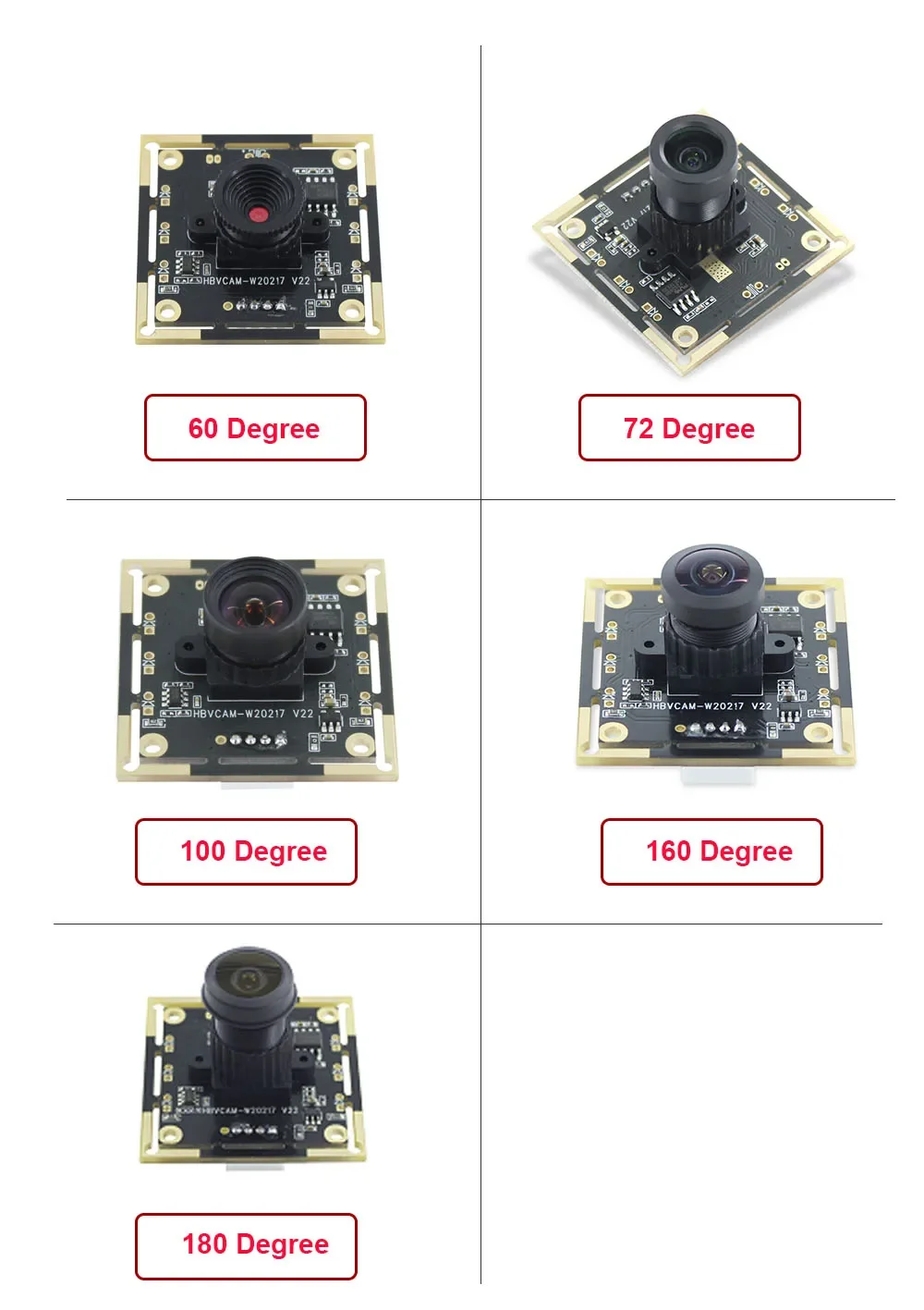 Hbvcam- W20217 Usb Hd Camera Module With 100 Degree Distrotionless Lens ...