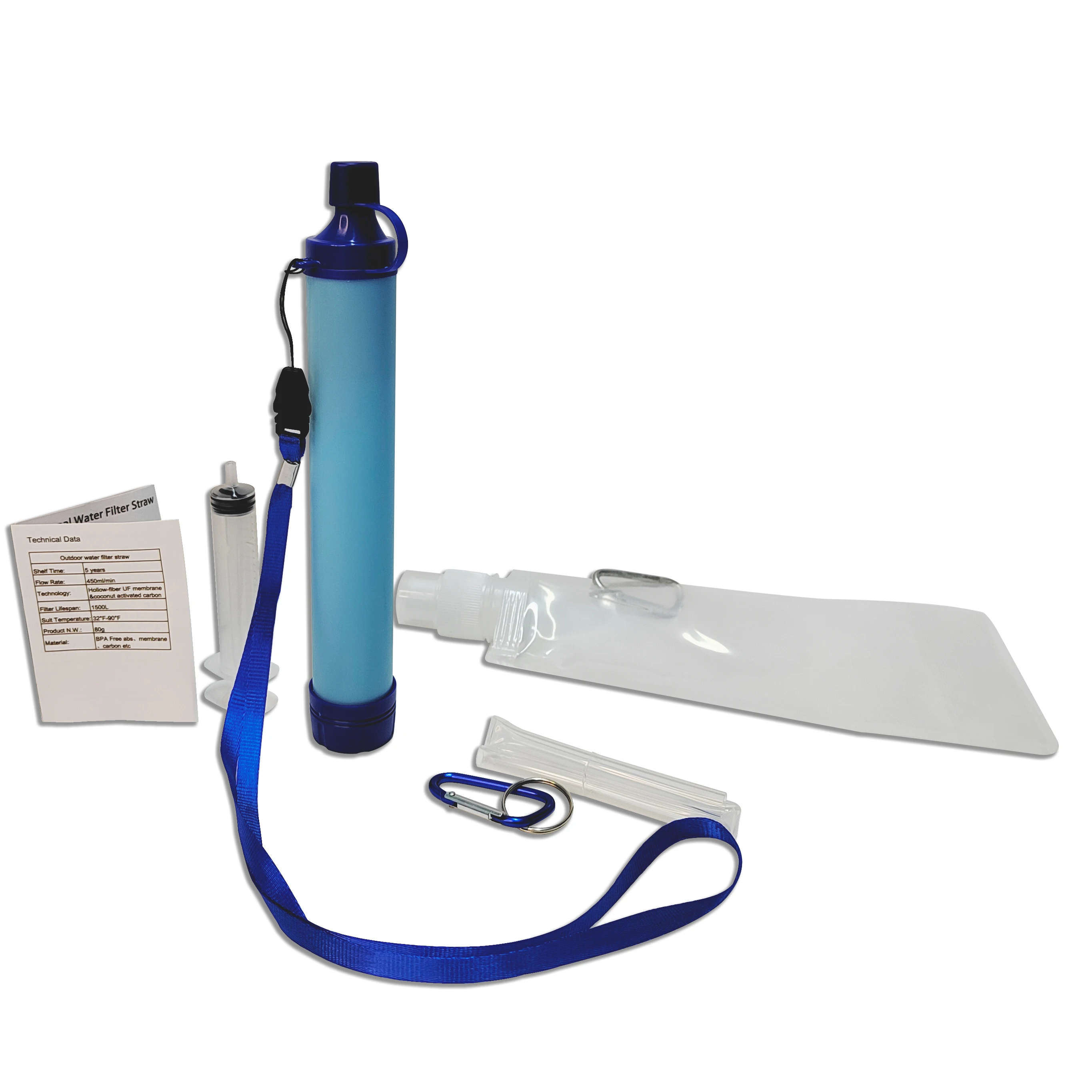 Portable Filters for Water Treatment - 99.99% Purification