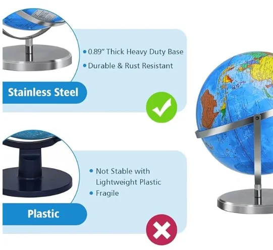 World Globe With Stand in Directions Stainless Steel Stand Geographic ...