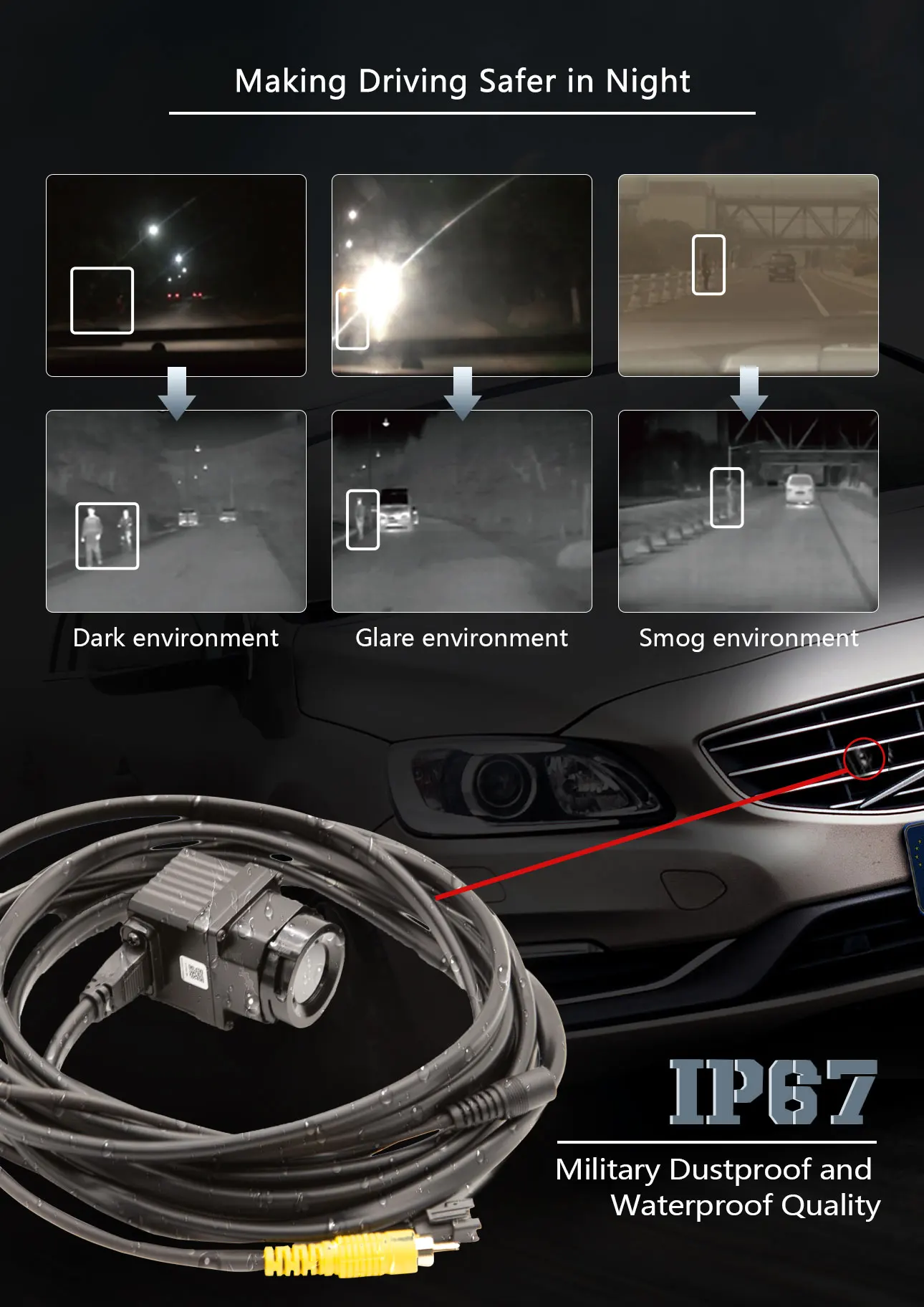 Ip67 Driving Assistant Thermal Imaging Car Night Vision Thermal Vision ...