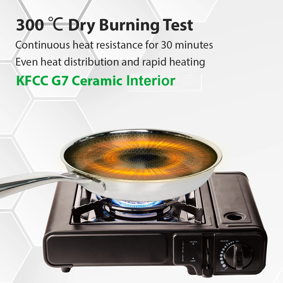 High Gloss KFCC Ceramic Coating Frying Pan - 3ply Stainless Steel