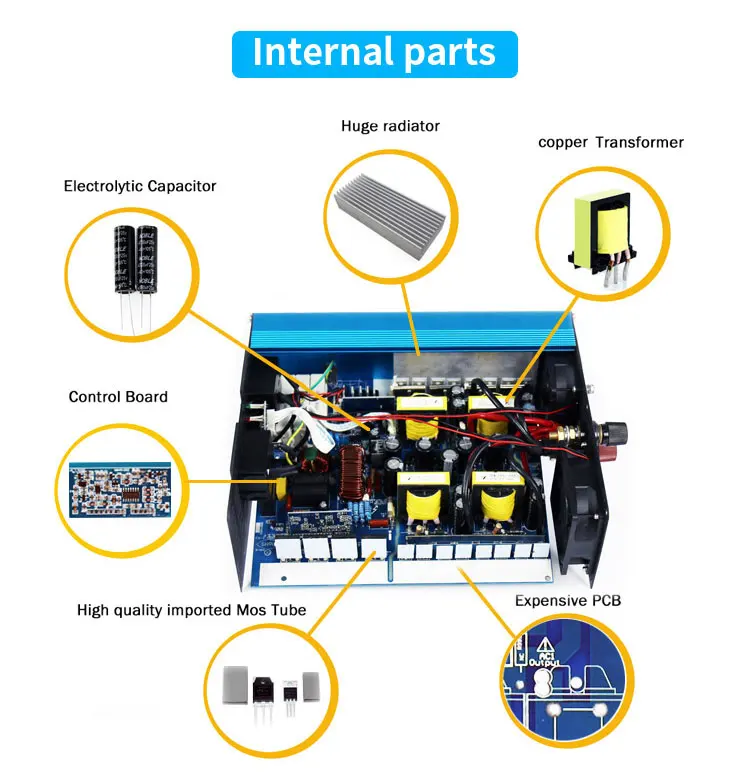 300W to 4000W Power Inverters - Reliable DC to AC Conversion