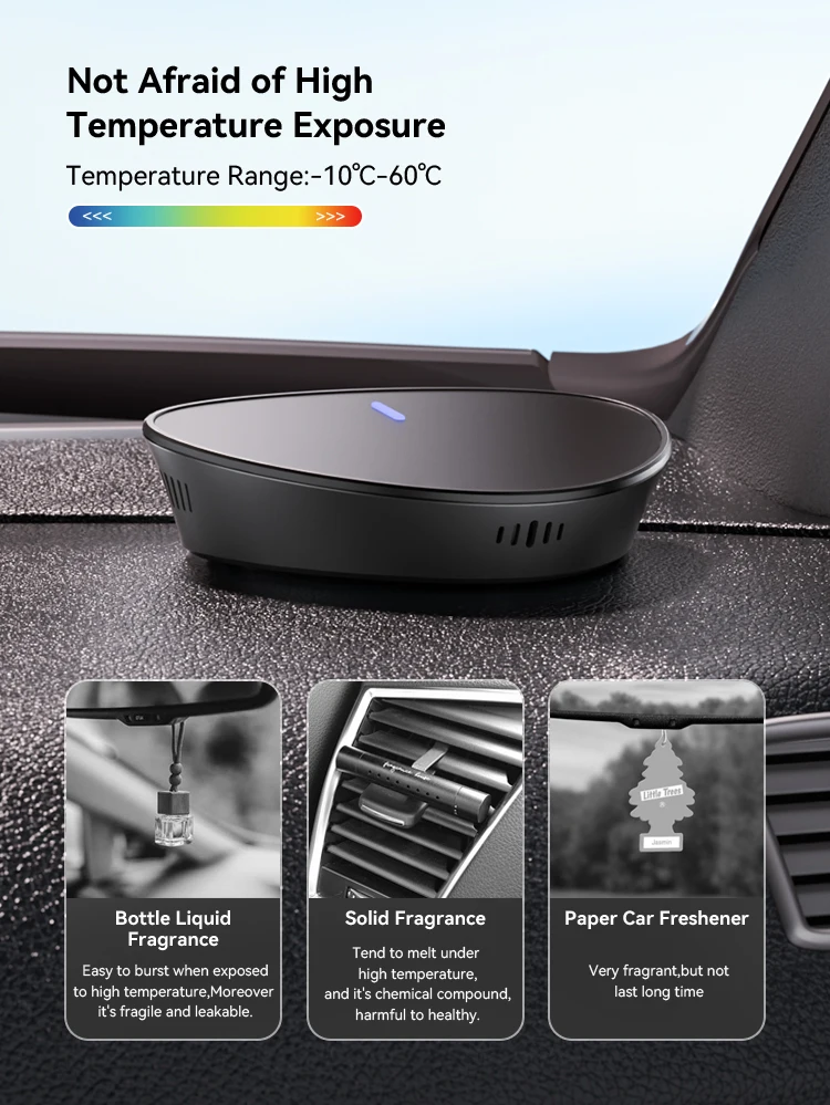 Scenta Professional Cold Air Scent System Car Perfume Scent Machine ...
