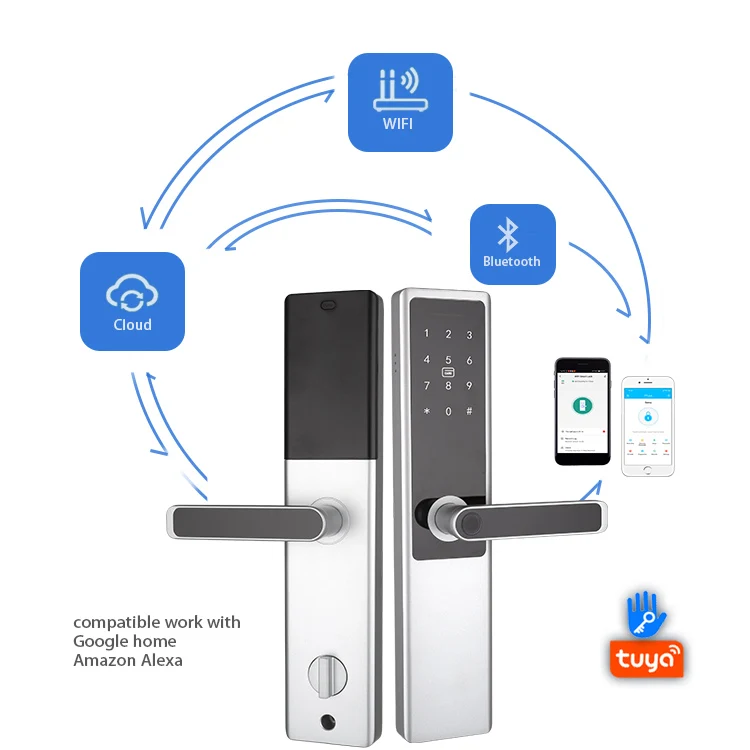 Cerraduras Inteligentes Puerta Exterior - Secure & Keyless