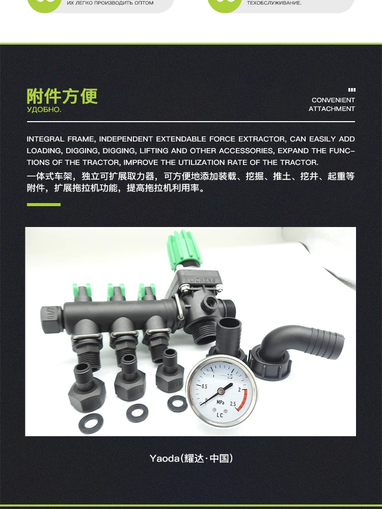 Agricultural Fertilizer Tractor Sprayer Regulator Intelligence ...