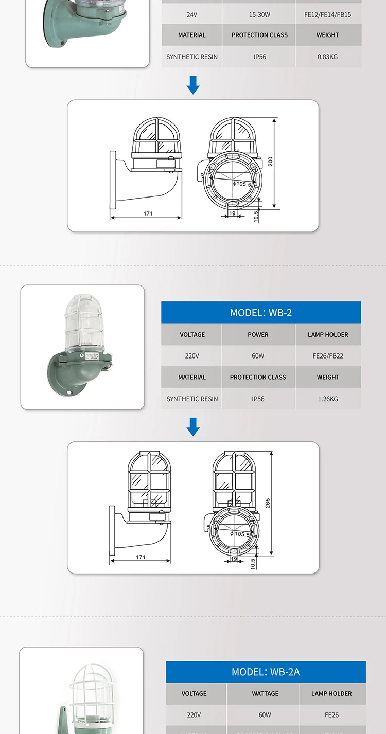 Impa 792068 WB-2 S90A FE26 Lamp Holder - Marine Watertight Wall Light