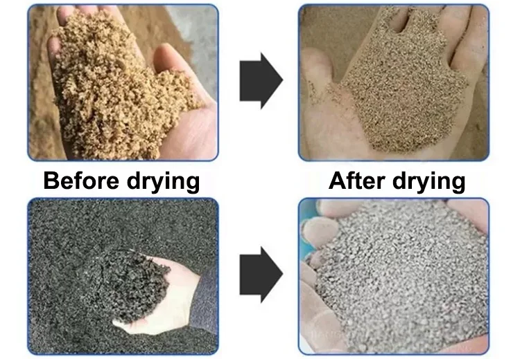 Rotary Dryer for Frac Sand Aggregate Dryer Automatic Sand Drying ...