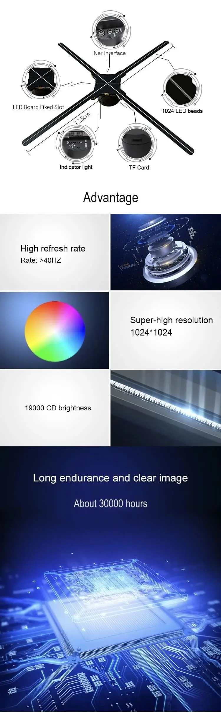 Next Generation Ventiladores Holograficos 3d Led Fan Hologram Advertising Holographic Display ...