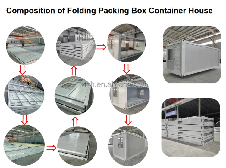 Open Movable Expandable Shipping Container Frame House - Buy ...