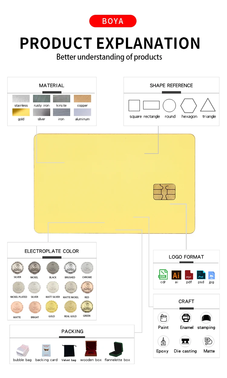 Customized Metal Debit Cards - Laser Engraved Bank Cards