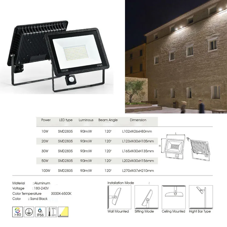 Outdoor Ip66 Aluminum Human Sensing Floodlight 30w50w100w150w200w Led ...