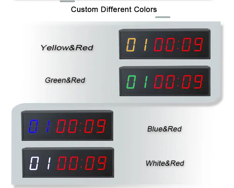 CHEETIE CP013 Portable LED Interval Timer for Home Gym