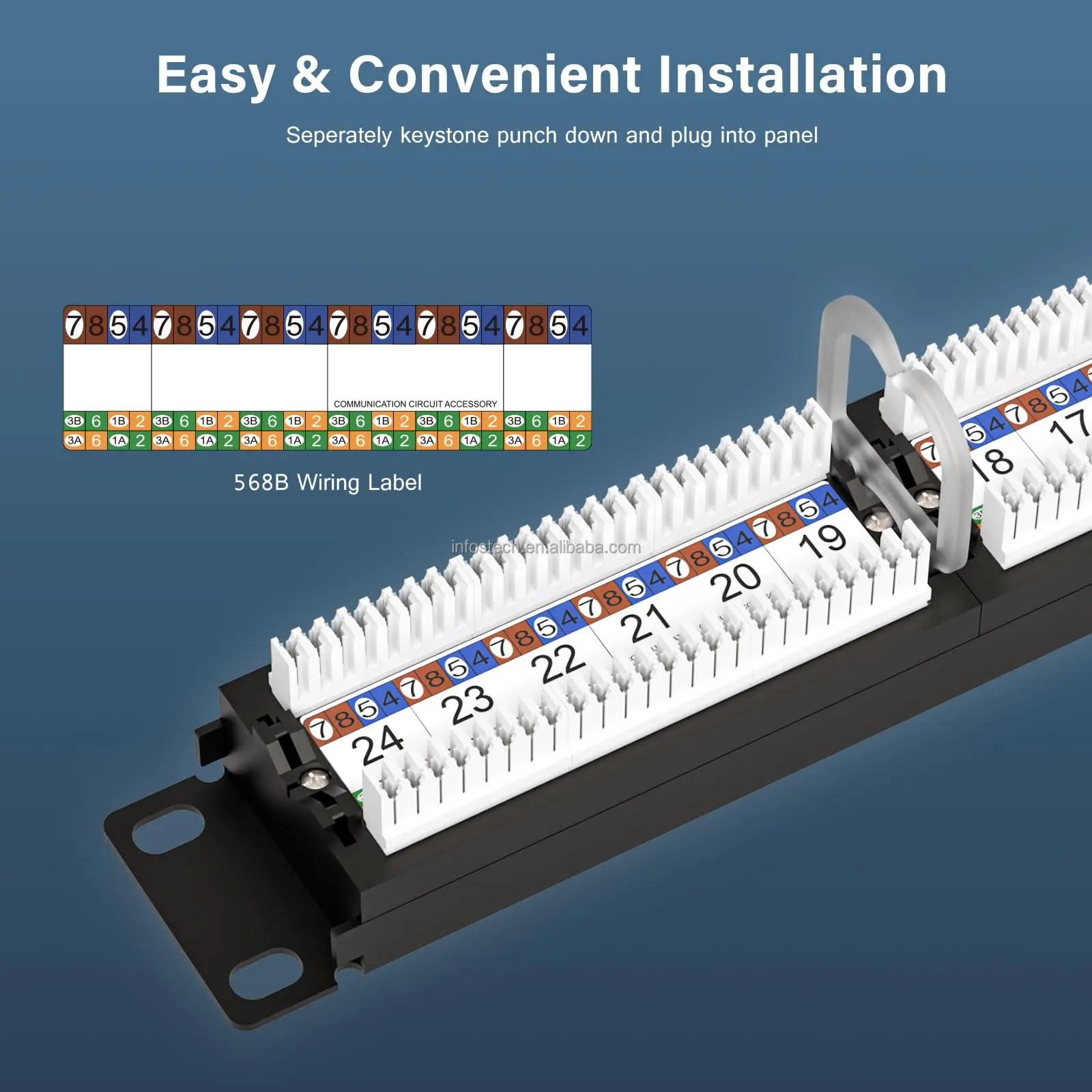 Renbao Ethernet Patch Panel Utp Cat6a 0.5u 180 Degree 19'' 24 Port ...