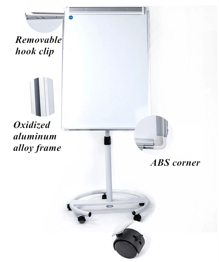 Optimize Steel Workflow Efficiency With Whiteboard Coated Corner Cap ... Optimize Steel Workflow Efficiency With Whiteboard Coated Corner Cap ...