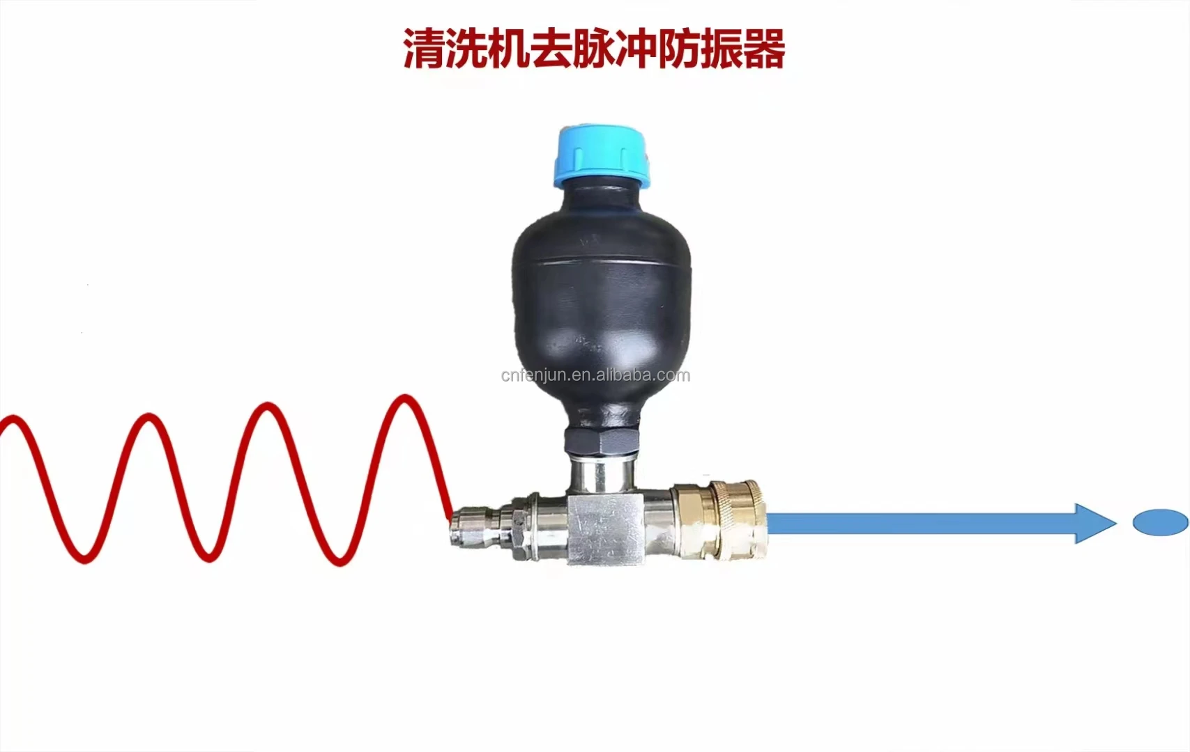 SA 330bar Pulsation Dampeners - Absorb Pressure Spikes