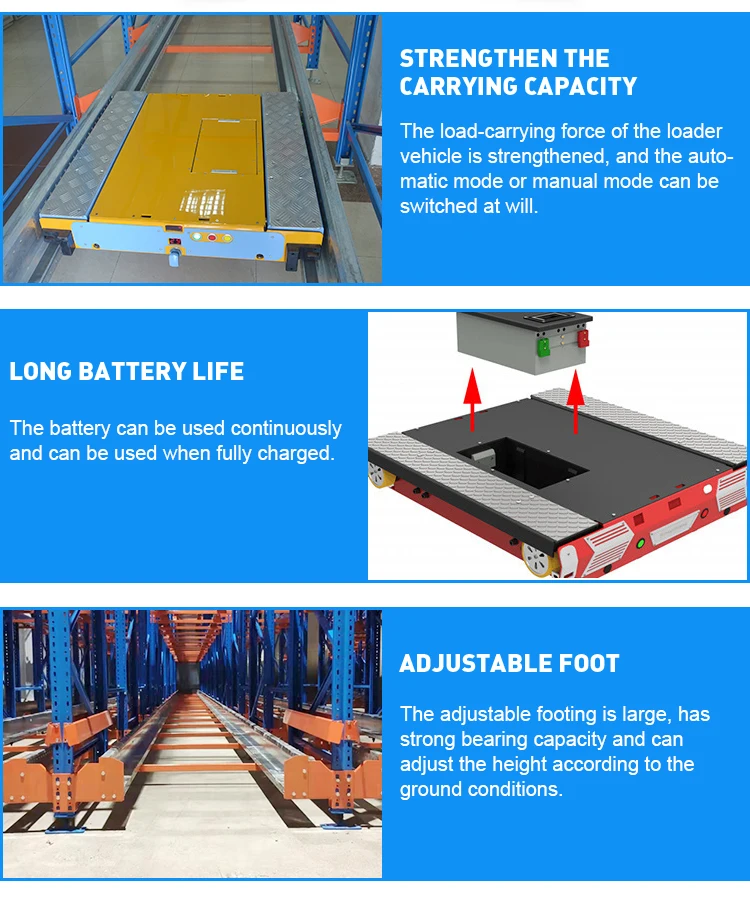 FIFO Automatic Warehouse Pallet Racking System Storage Shelf