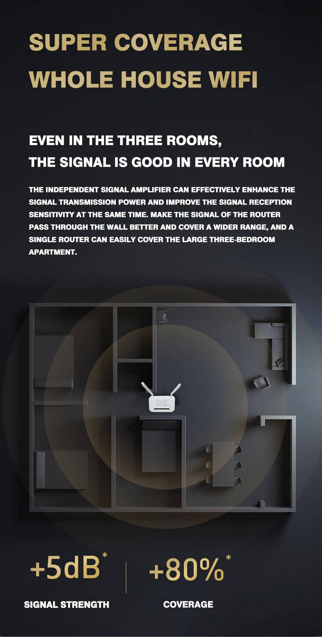 高质量onu Xpon交流wifi 1200mbps Ftth Ieee802.11b/g/n/ac 2.4g/5ghz 2ge + Wifi Catv Pots交流onu路由器 - Buy ...