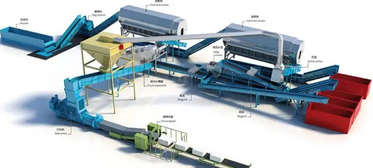 30tons Construction Waste Air Separator Sorting Equipment Waste ...