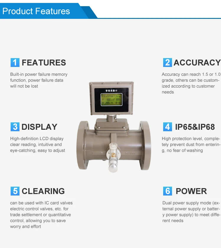 Sentec Fmt812 Gas Turbine Flowmeter For Measuring Low Flow Gases Without Impurities Gas Flow ...