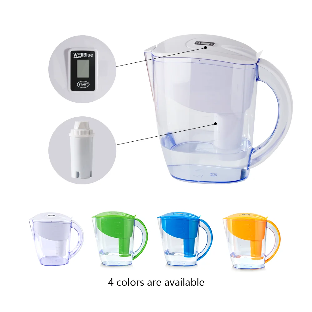 Kangen Water Filters - Best Alkaline Water Filter Pitcher
