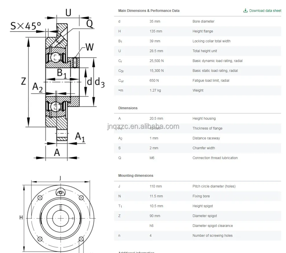 Original Four-bolt Flanged Housing Units ME07 PME35-XL-N Bearing ...