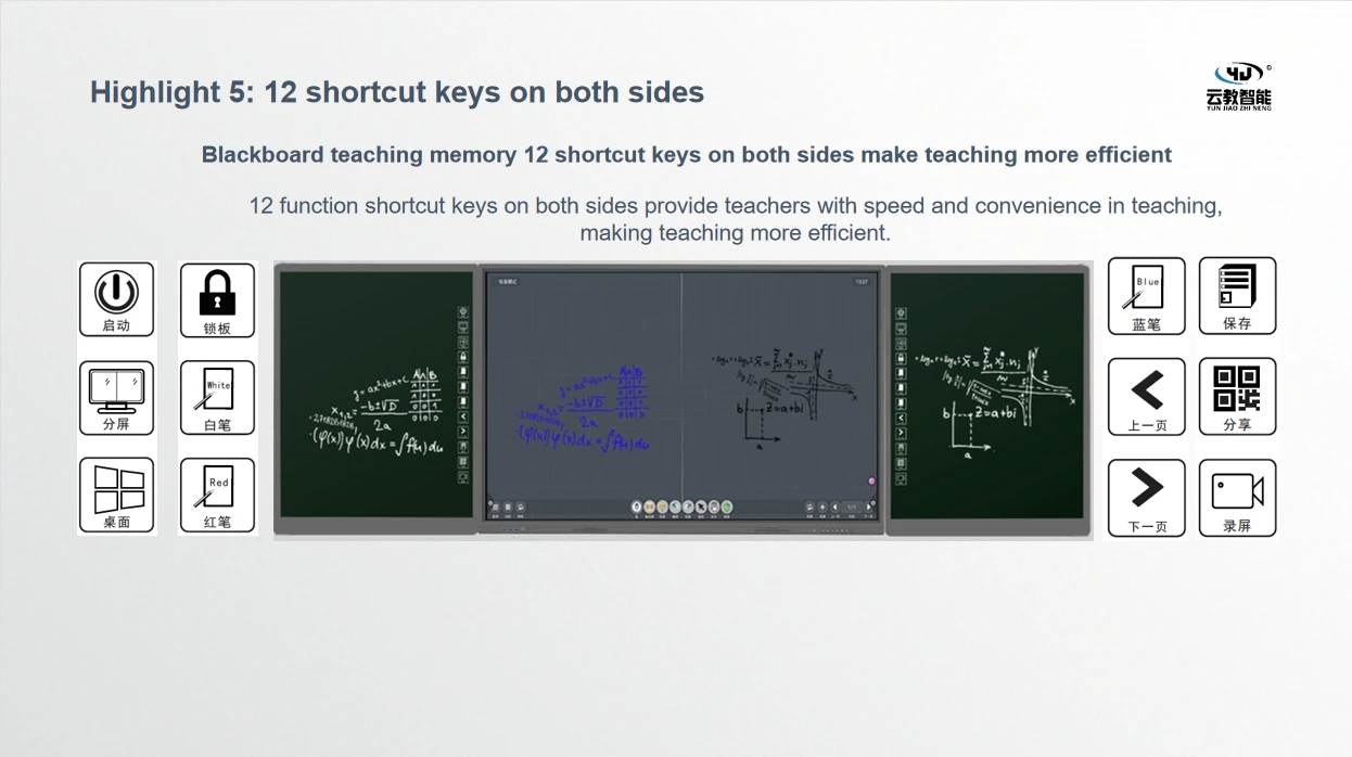 86 Inch LED Recordable Blackboard 20 Point Internet Electronic ...