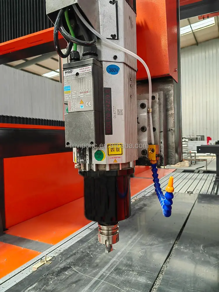 Large Machines With Rotating Shafts5-axis Large Machines With ...