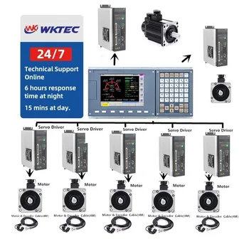High Technique 5 Axiscnc Controller Mini Newker Cnc Turn-milling Machine Controller - Buy 5 ...