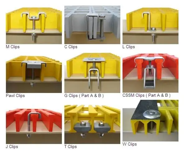 M-type Stainless Steel 304 316 Saddle Clip for 38mm FRP Grating