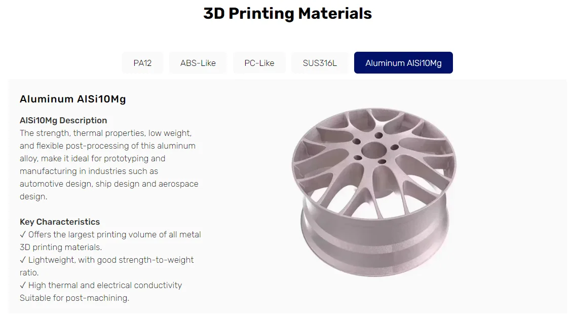 Oem Mold Designer Custom 3d Printing Service Customized Material ...