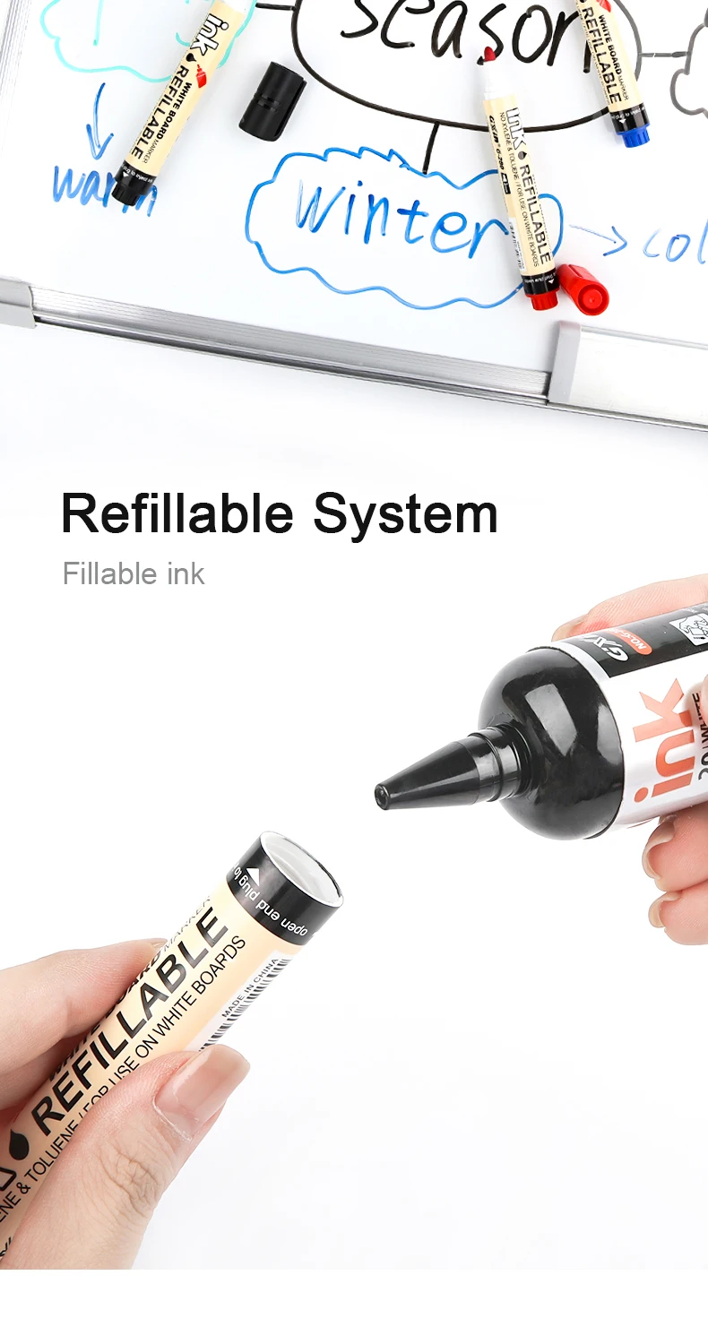 Gxin G-280 Custom Dry Erase Marker Durable Rechargeable Marker Non ...