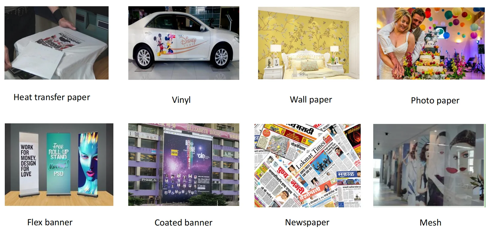 Large Format UV Wallpaper Printing Machine Vinyl Printer Eco Solvent ...
