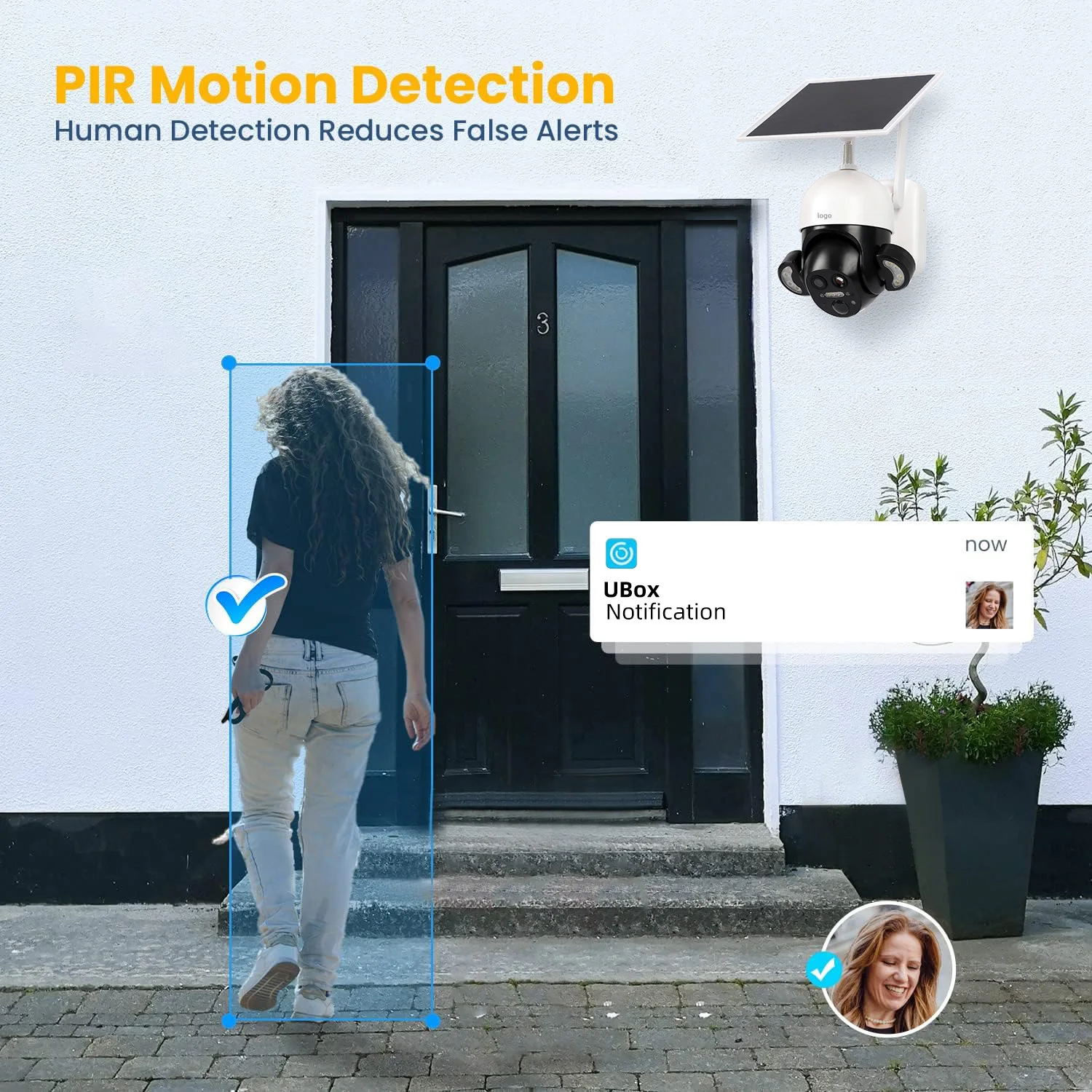 Powered Smart Surveillance Rotating 4k Ip Ptz Solar System Wireless ...