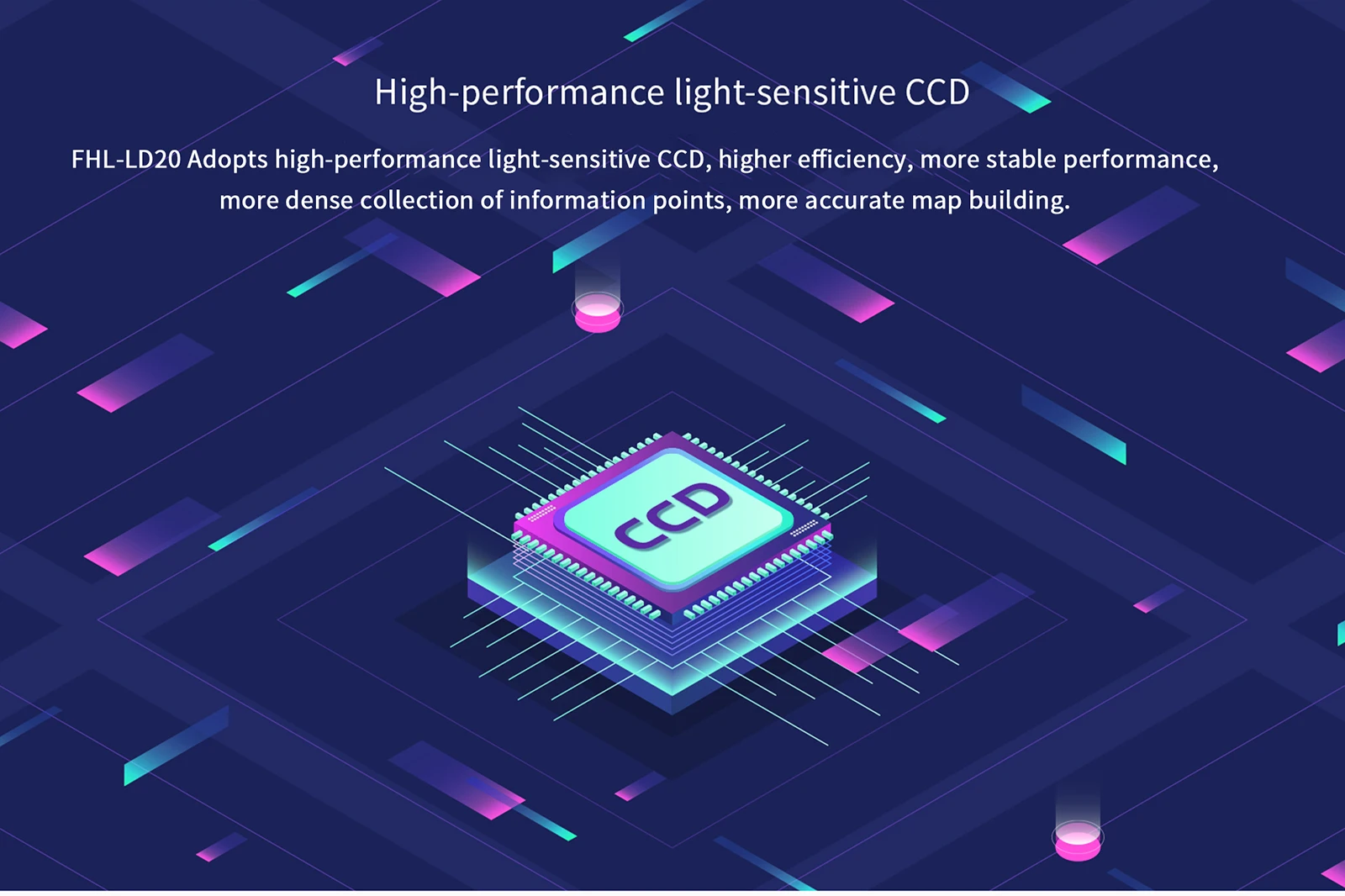 LiDAR Sensor LD20 Triangulation Radar Scanner 360 Ranging Application ...