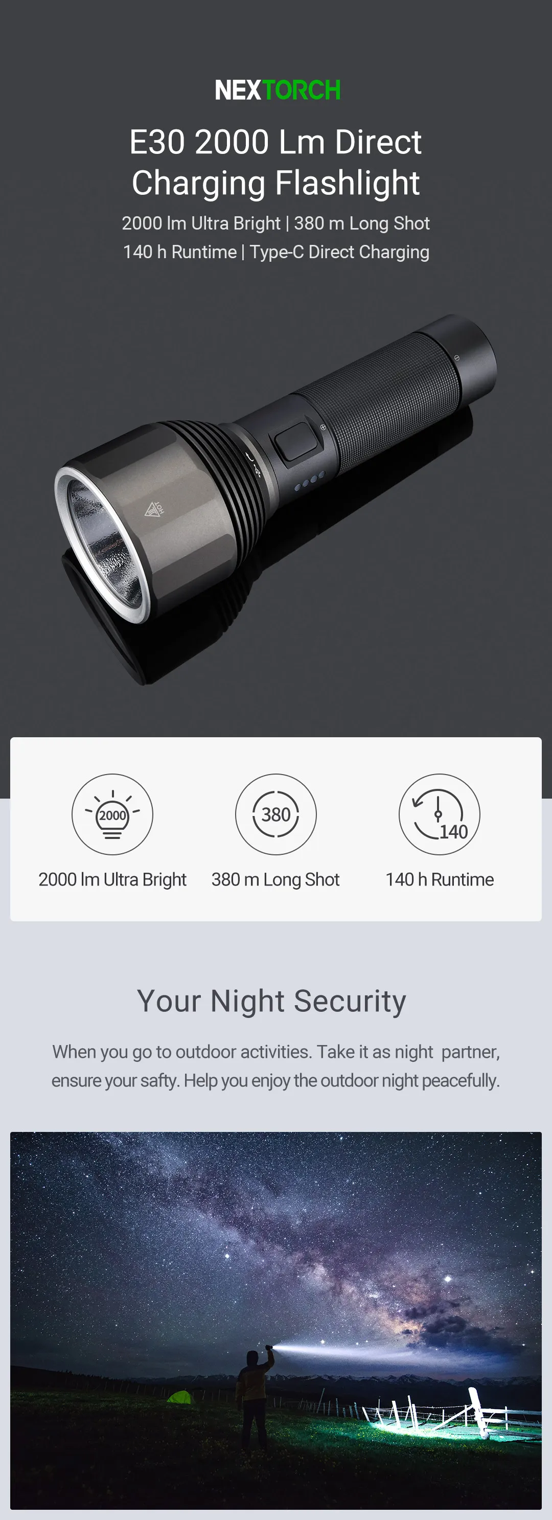 Rechargeable LED Flashlight E30 - 2000 Lumen Camping Torch, Aluminum ...