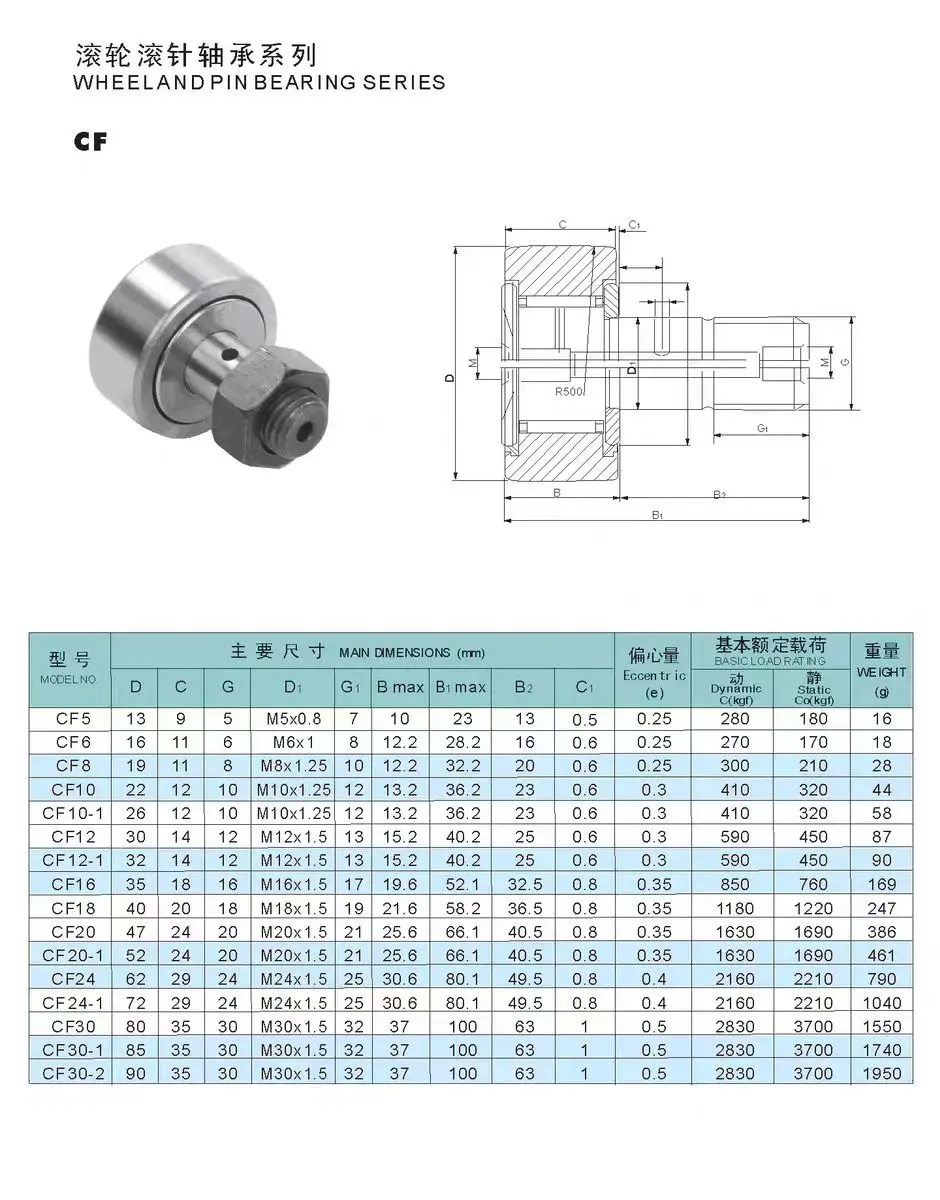 Kr90 Cf30-2 Cam Roller Bearing Stud Type Needle Roller Bearing Needle ...