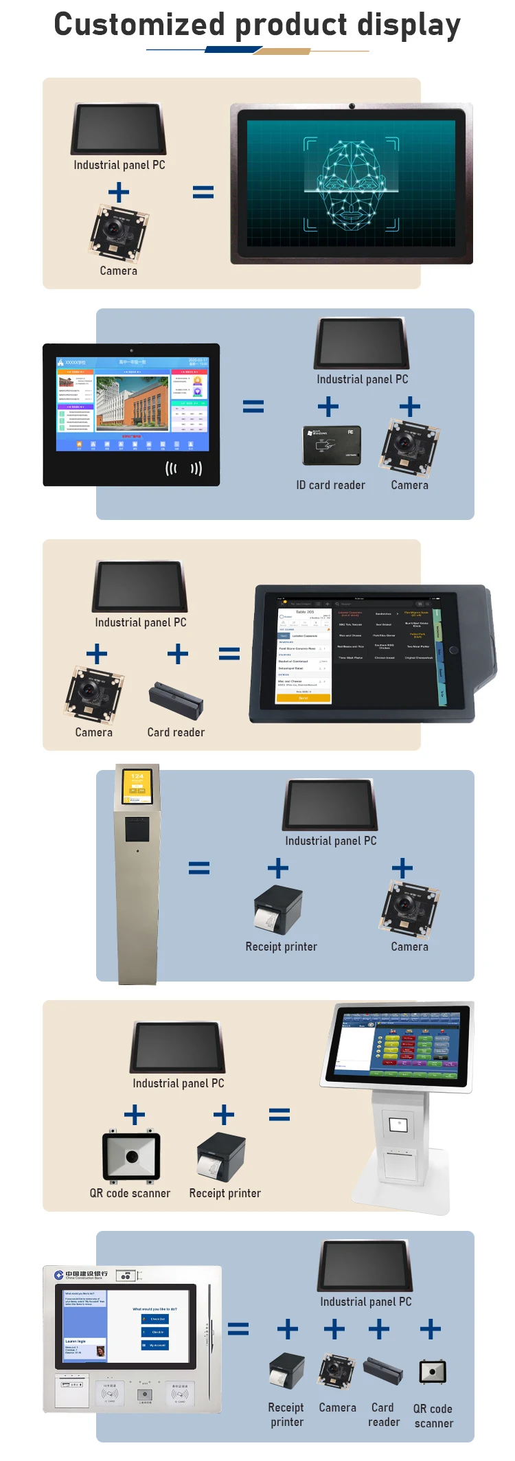 Customized Multi Function 8.4 Inch J1800 Embedded Computer Touch Screen ...