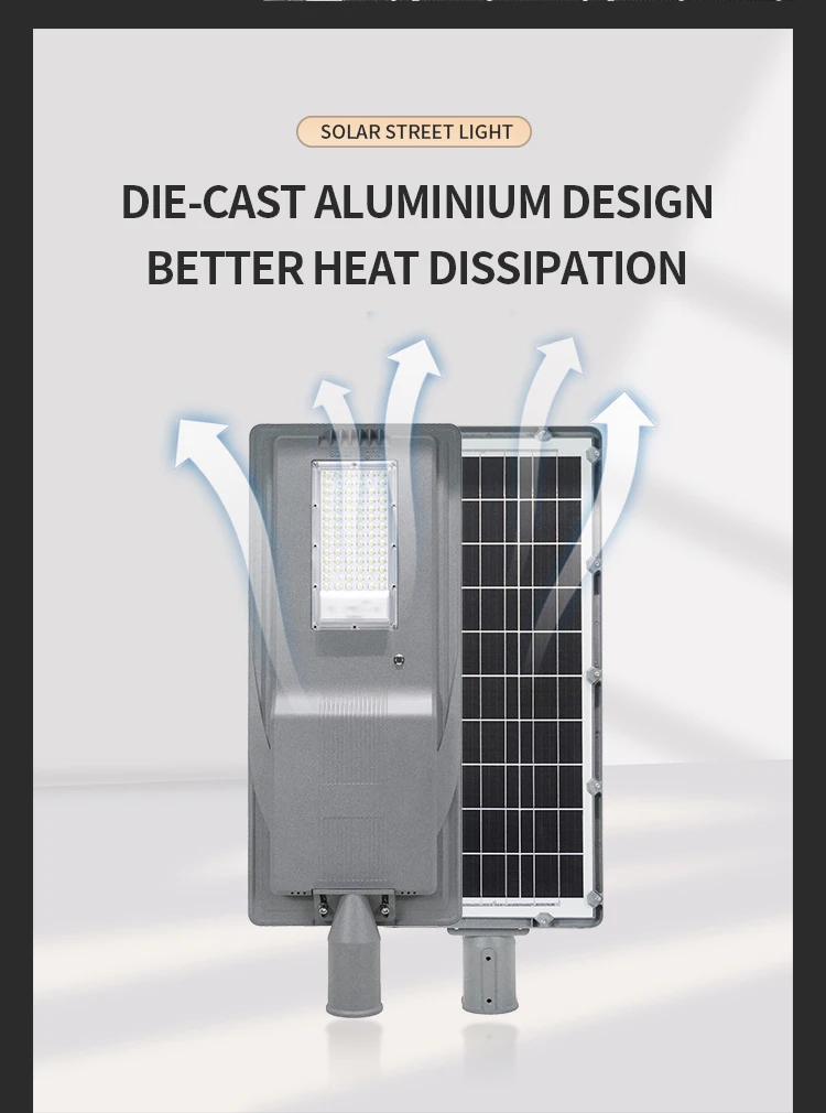 Aluminum Integrated Waterproof Ip65 60AH Streetlight Outdoor Induction ...