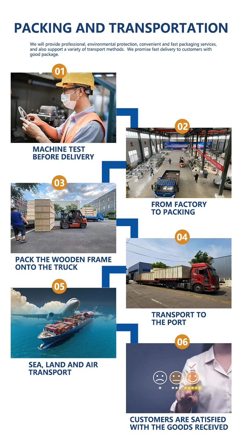 Xyz 3 Axis Gantry Robot Cnc Linear Robot Automatic For Woodworking ...