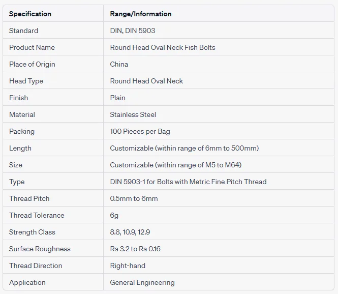 Durable Stainless Steel 304 Fish Bolts With Round Head - Din 5903 ...