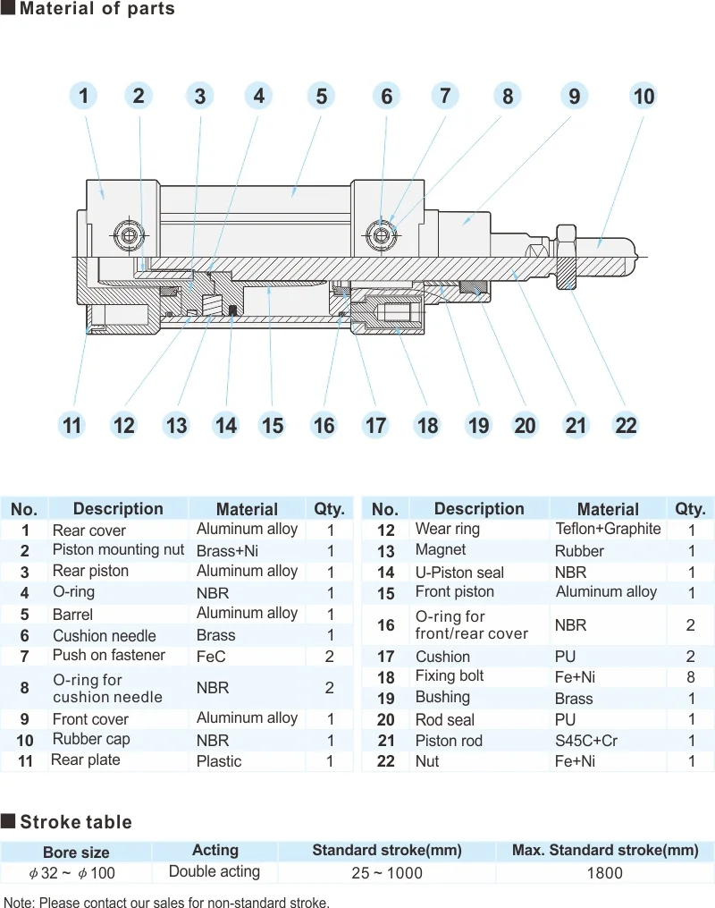 Original Genuine SHAKO IC Cylinder ISO15552 Standard Cylinder IC40C200 ...
